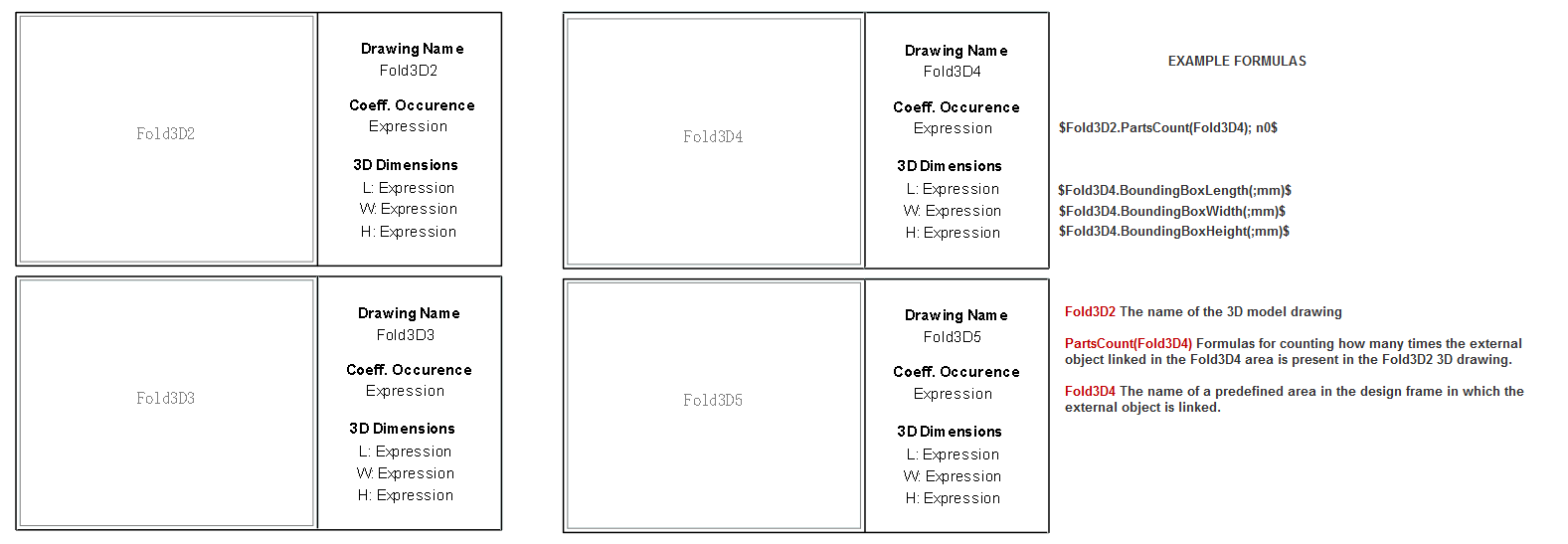 Overall dimensions in 3D models and inserted objects